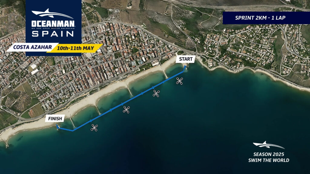 Costa Azahar · Spain – Oceanman Costa Azahar · Spain | Oceanman