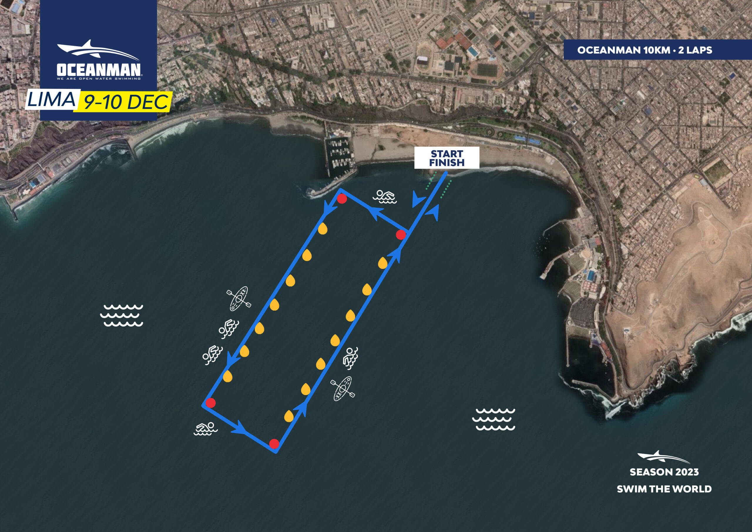 Home - Lima · Perú