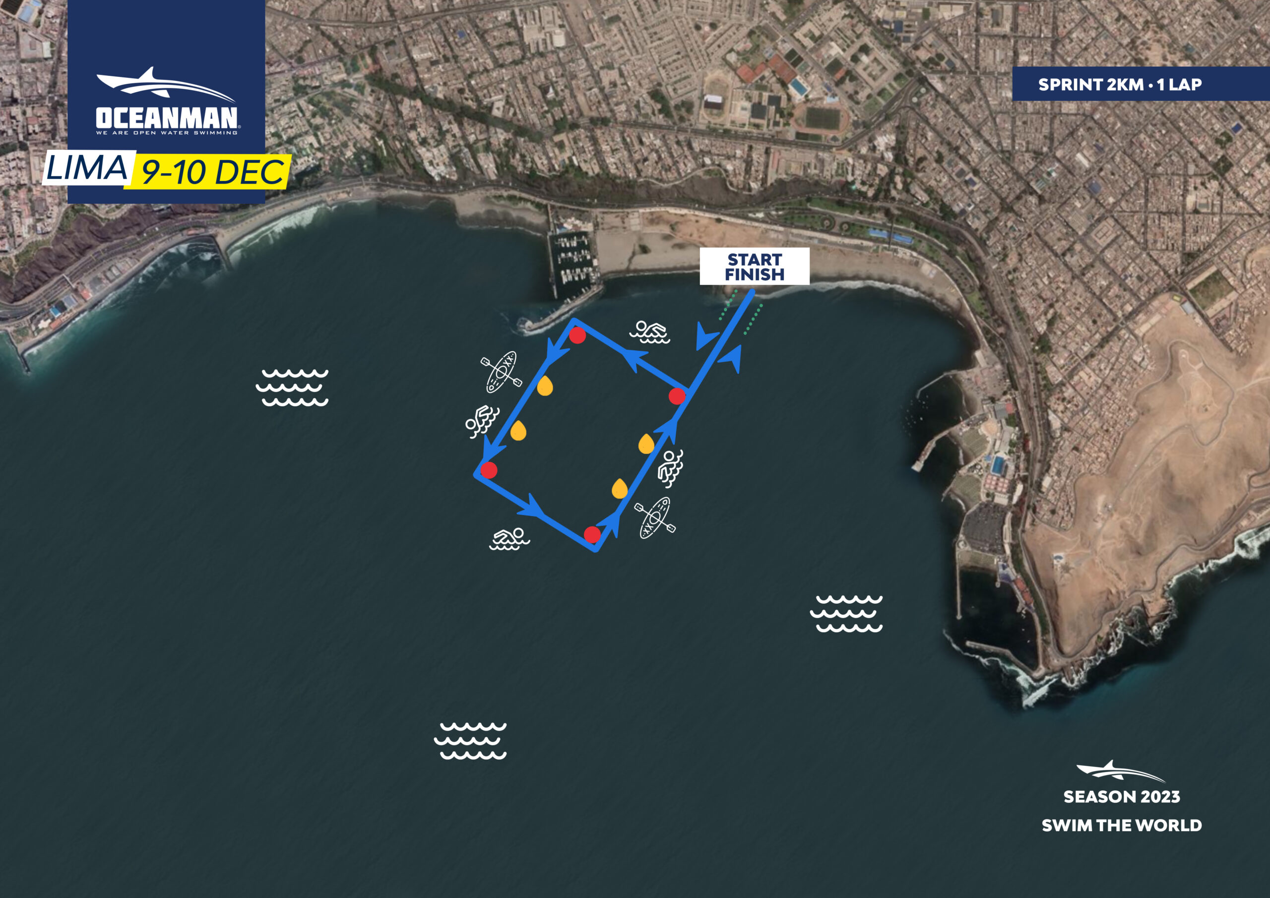 Home - Lima · Perú