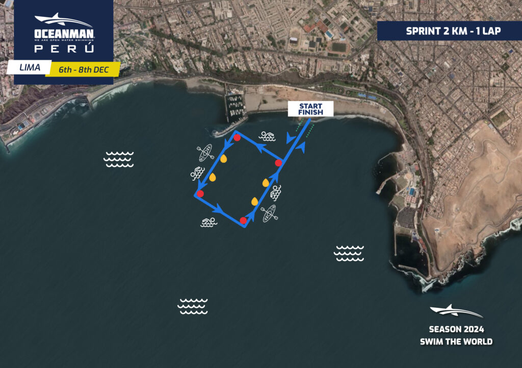Lima · Perú – Oceanman Lima-Perú | Oceanman