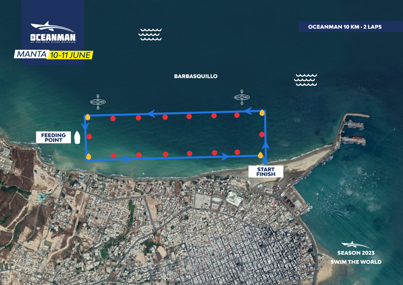 Manta · Ecuador – Oceanman Manta · Ecuador