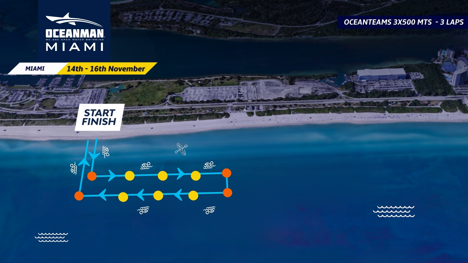 Miami · USA – Oceanman Miami | Oceanman