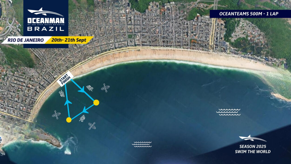 Rio de Janeiro · Brazil